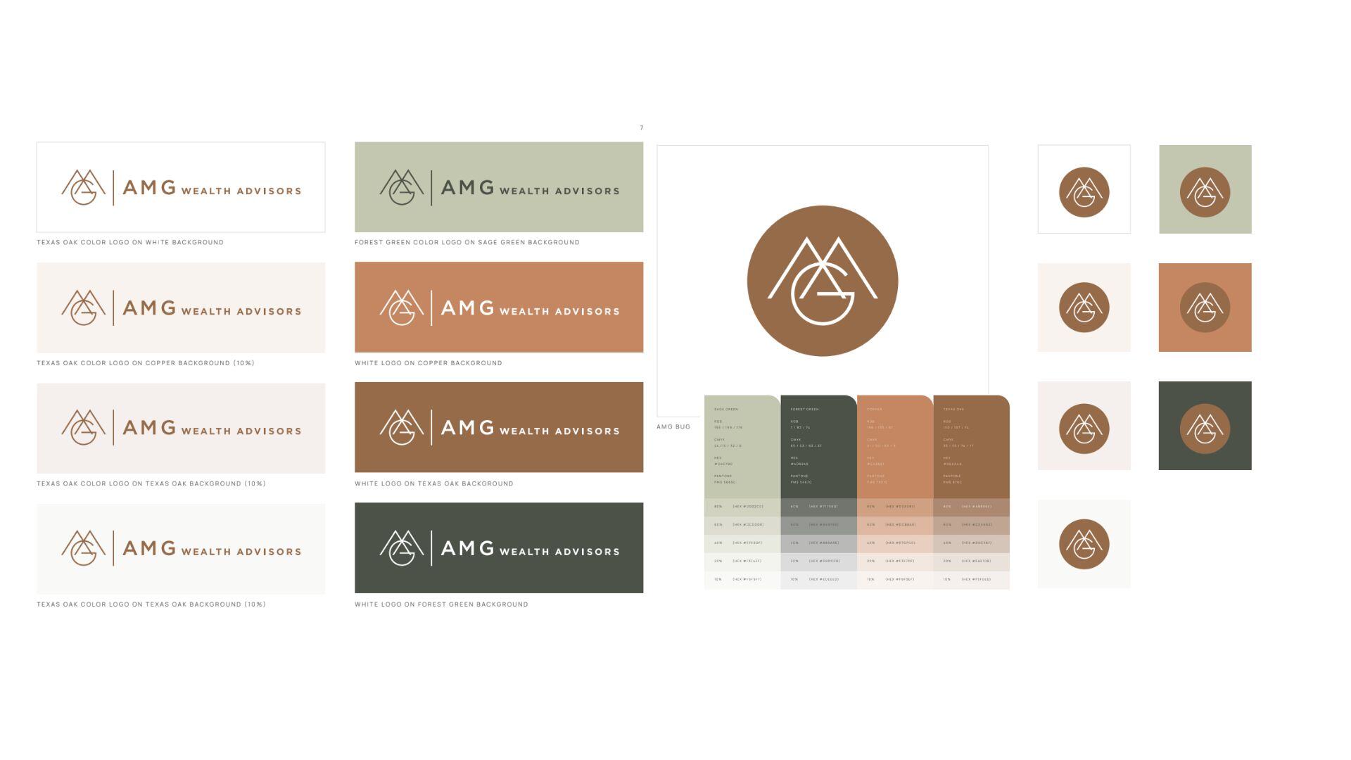 AMG Wealth Advisors Case Study | Marketing & Communications Support